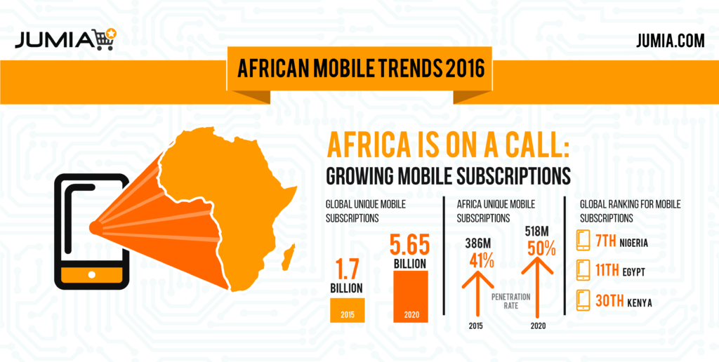 This is why you should treat that Jumia White Paper as trash