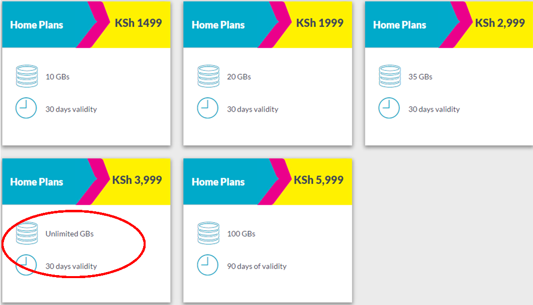 Exactly what you've been waiting for - Telkom Kenya unveils unlimited ...